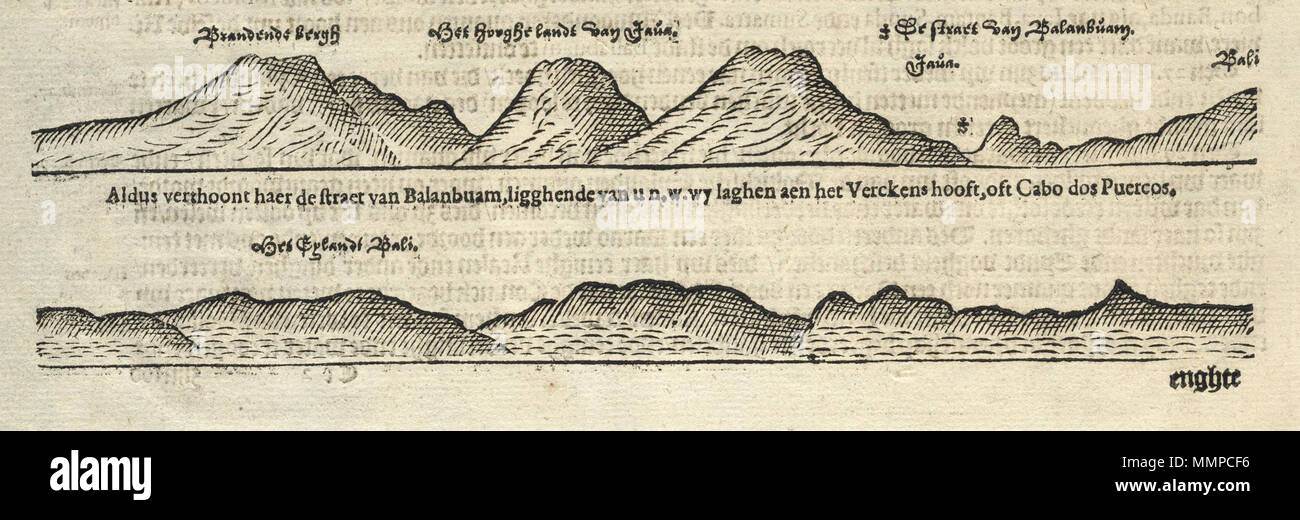 Java w hi-res stock photography and images - Alamy