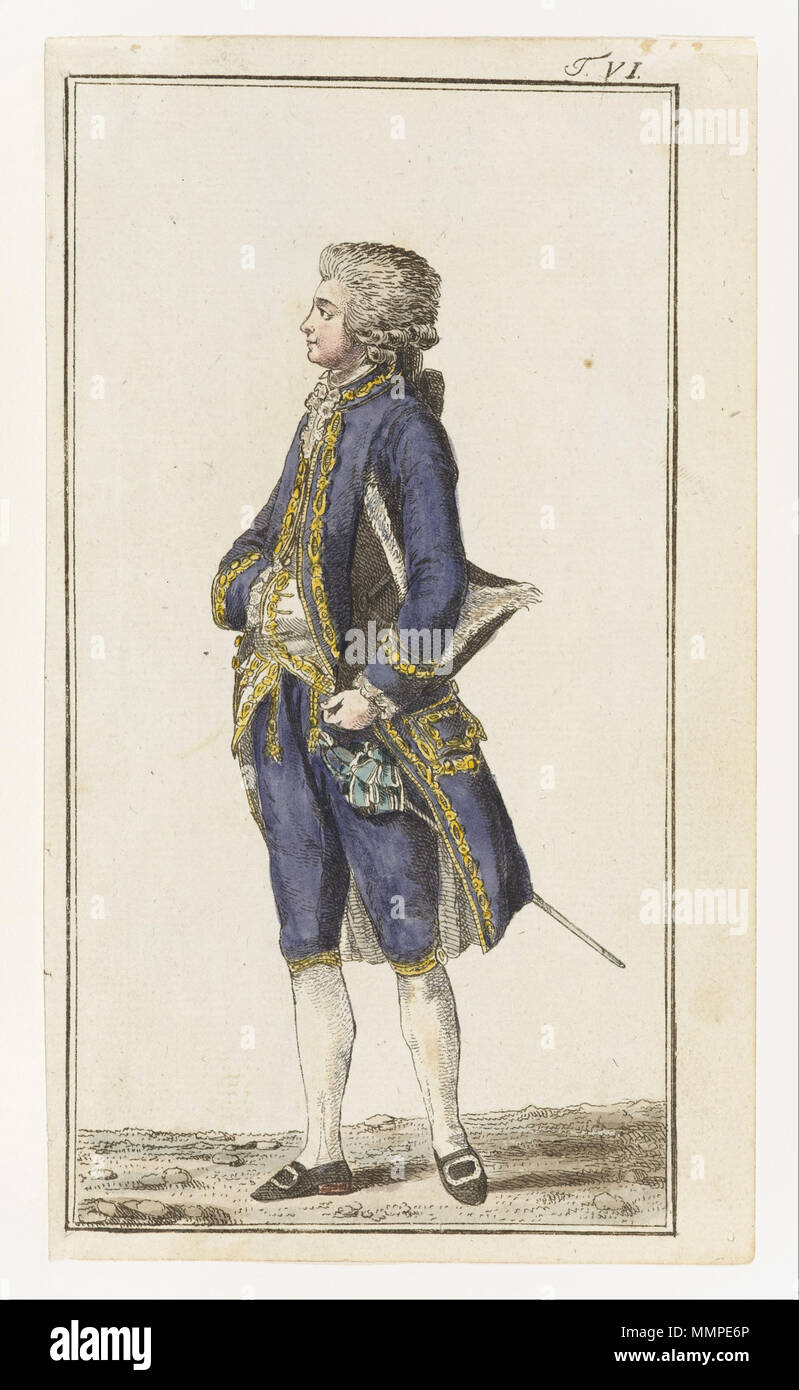 Fashion Plate for Man's Costume. ca. 1795. Fashion Plate for Man's ...