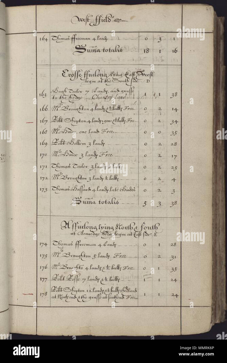 Laxton Map High Resolution Stock Photography and Images - Alamy