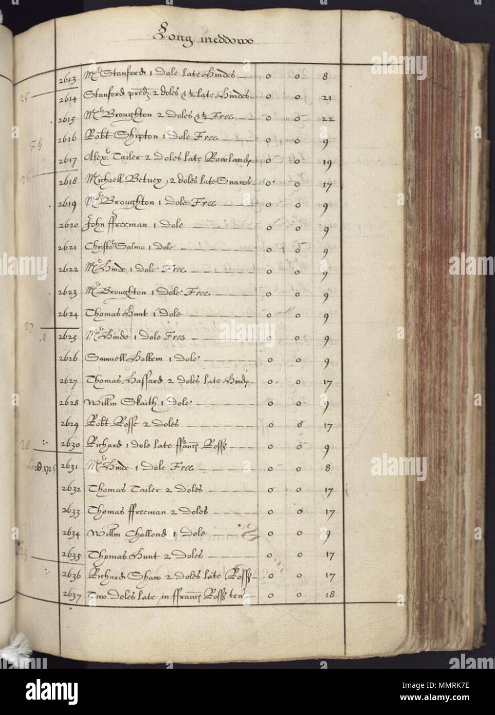 Laxton map hi-res stock photography and images - Alamy