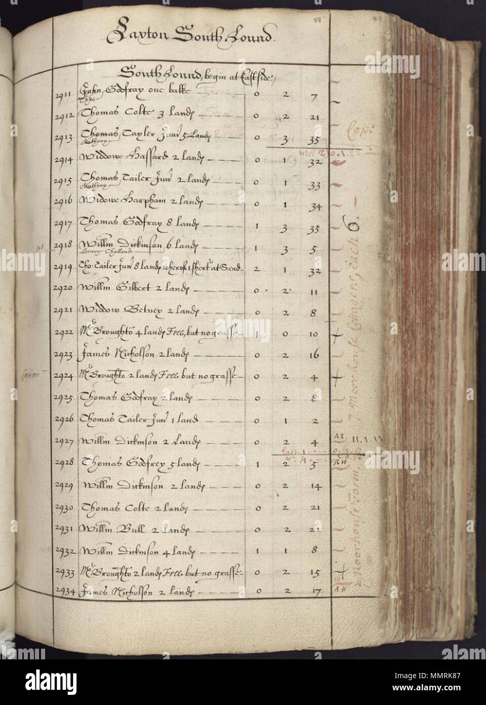 Identifying field mark hi-res stock photography and images - Alamy