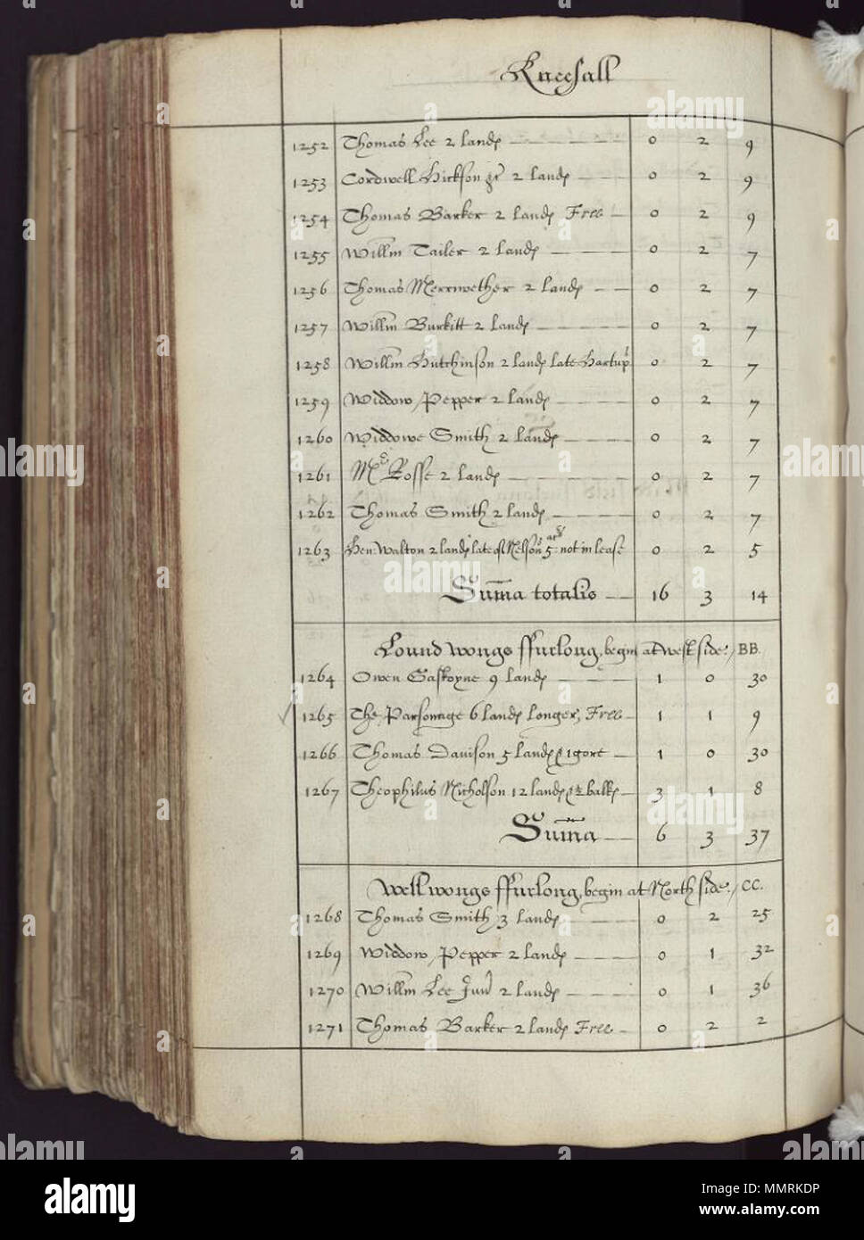 Laxton map hi-res stock photography and images - Alamy