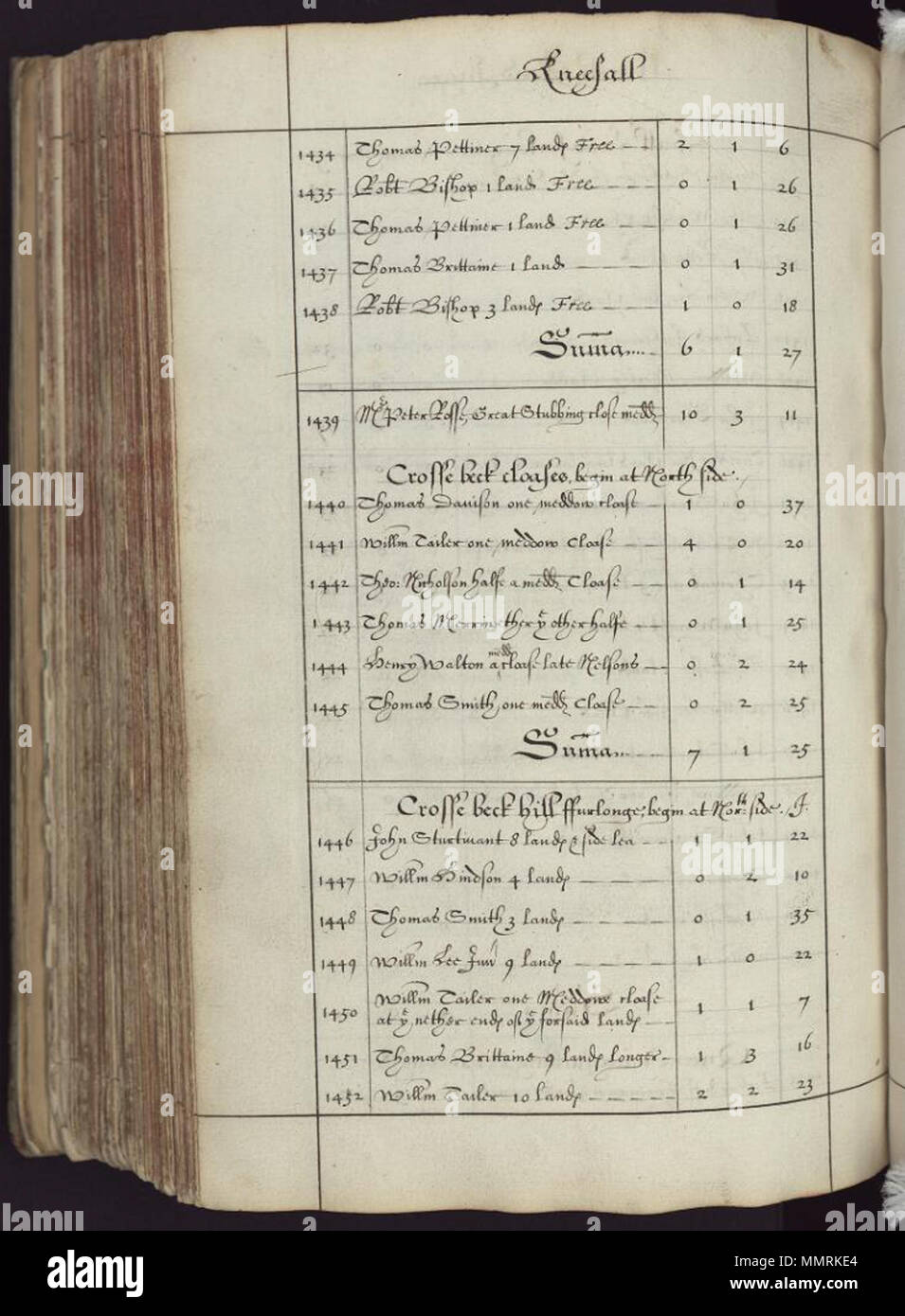 Laxton map hi-res stock photography and images - Alamy