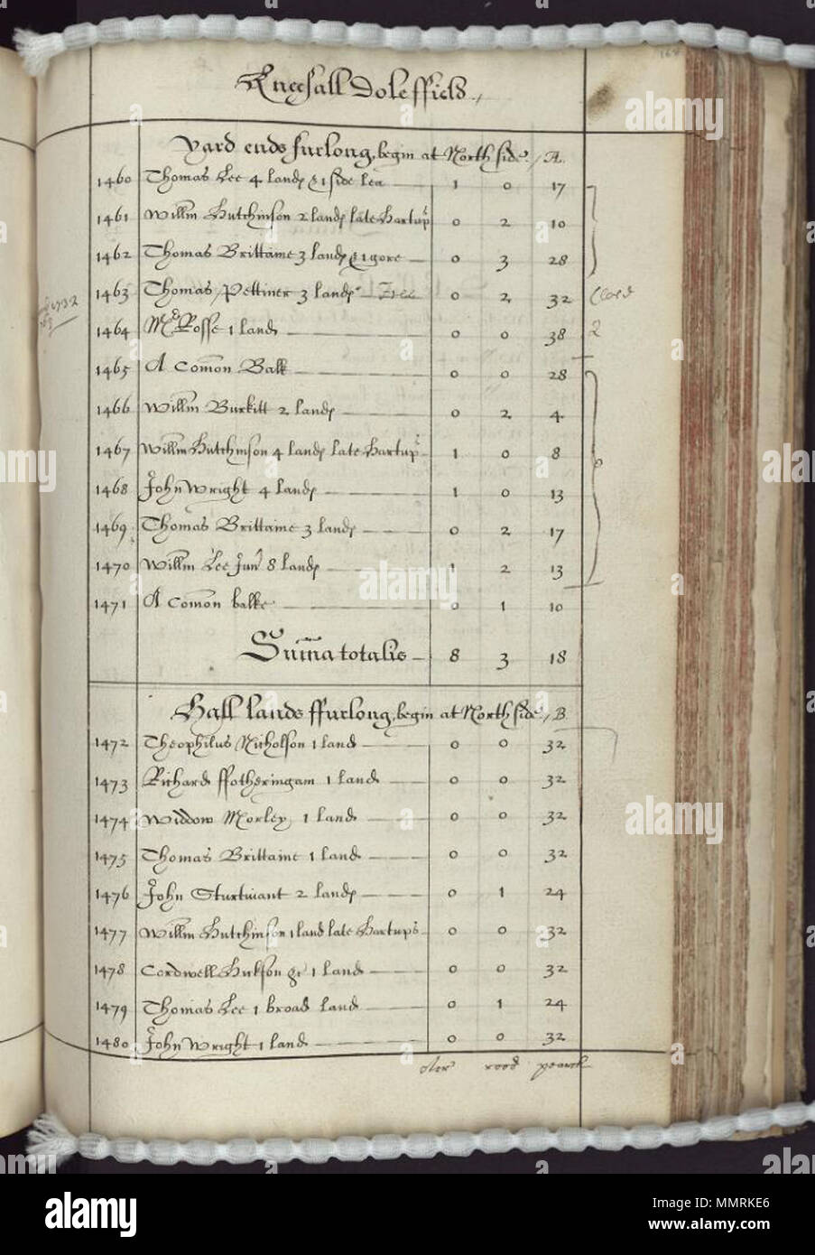 Laxton map hi-res stock photography and images - Alamy