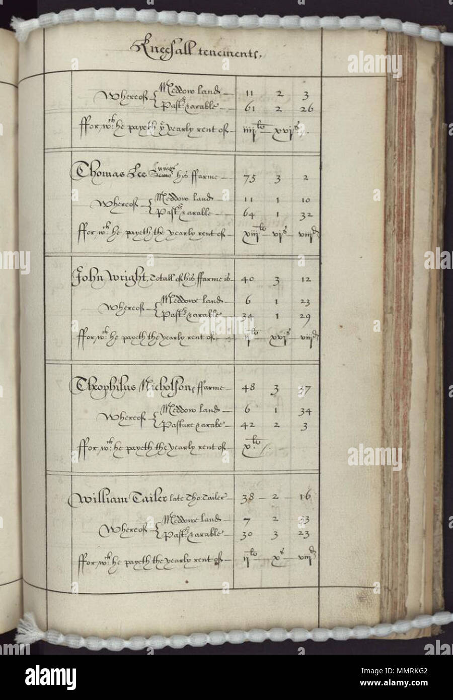 Laxton map hi-res stock photography and images - Alamy