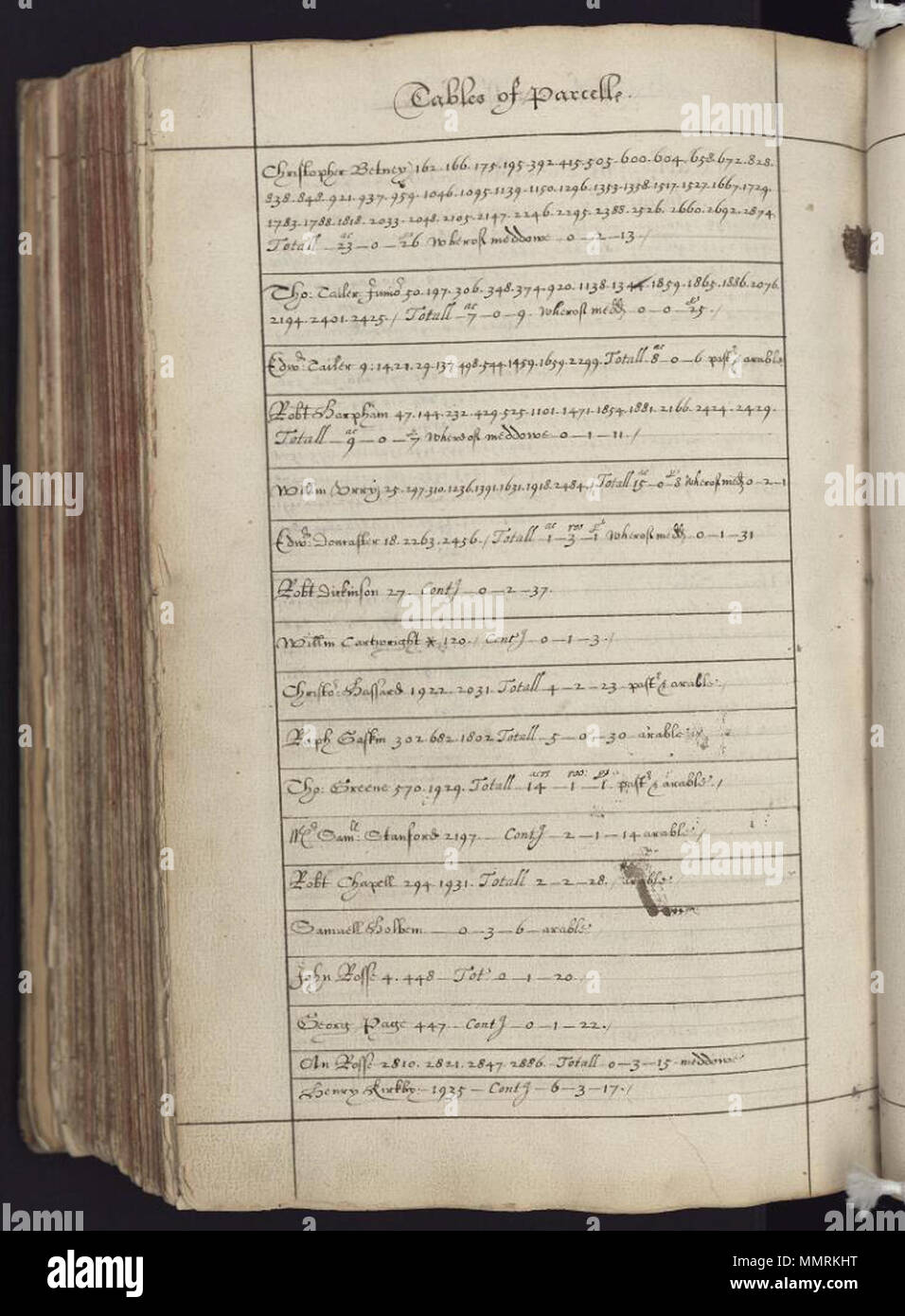 Laxton map hi-res stock photography and images - Alamy