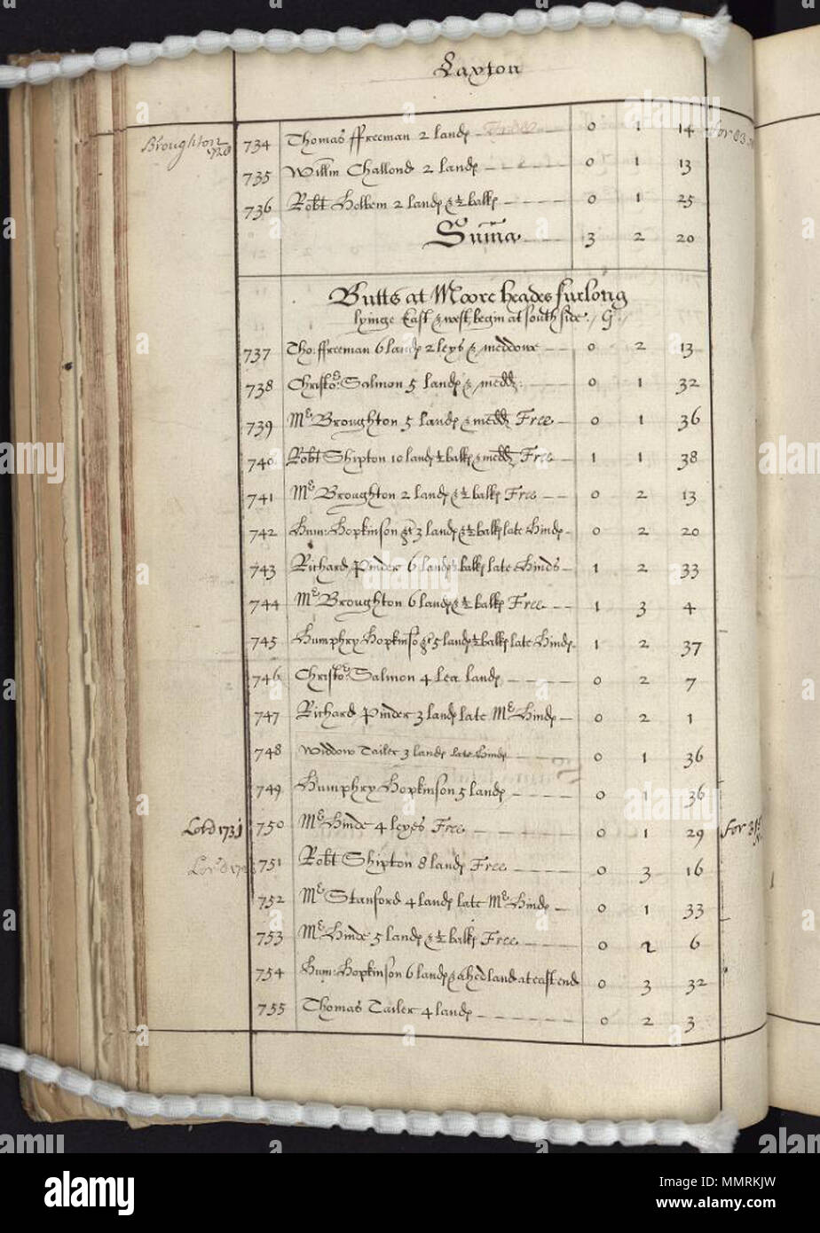 Laxton map hi-res stock photography and images - Alamy