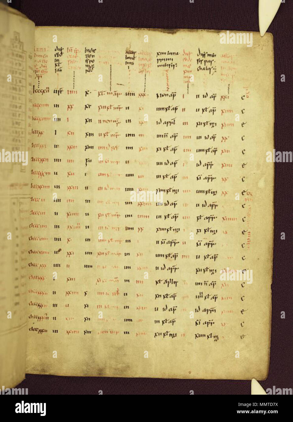 . 'St. Dunstan's Classbook': Eutyches, with Old Breton glosses, 9th ...