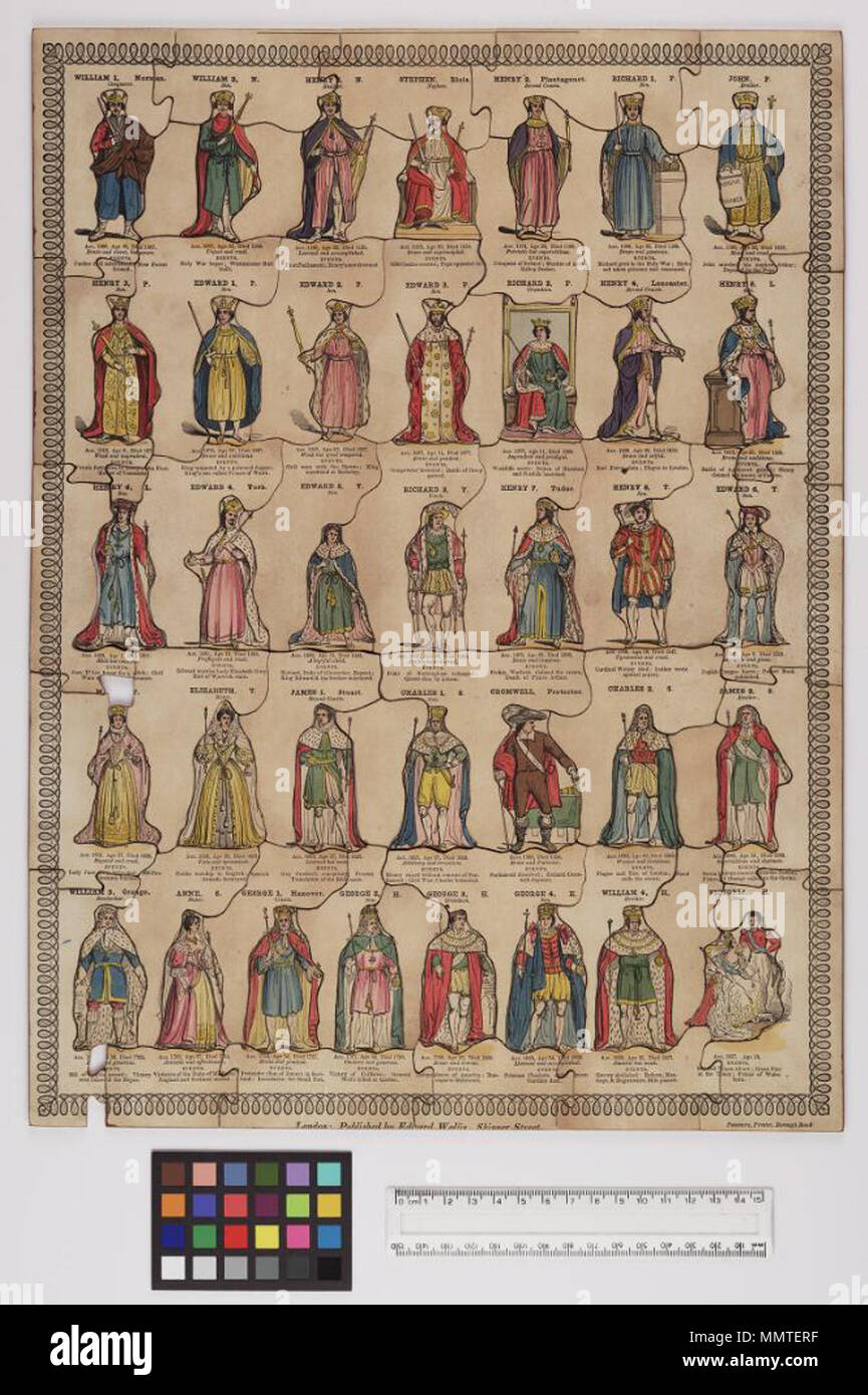 Chronological age hi-res stock photography and images - Alamy