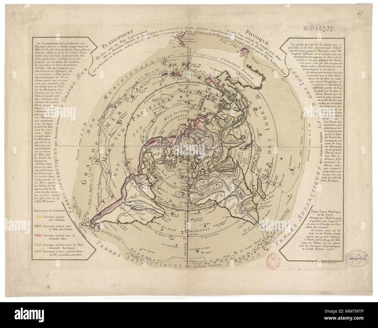 Buache, Philippe — Planisphere Physique ou l'on voit du Pole ...