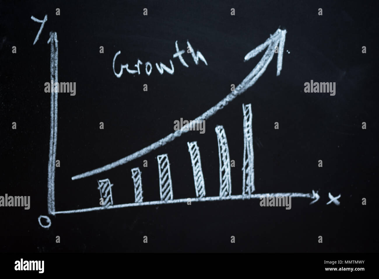 Chalk business bar graph on blackboard Stock Photo - Alamy