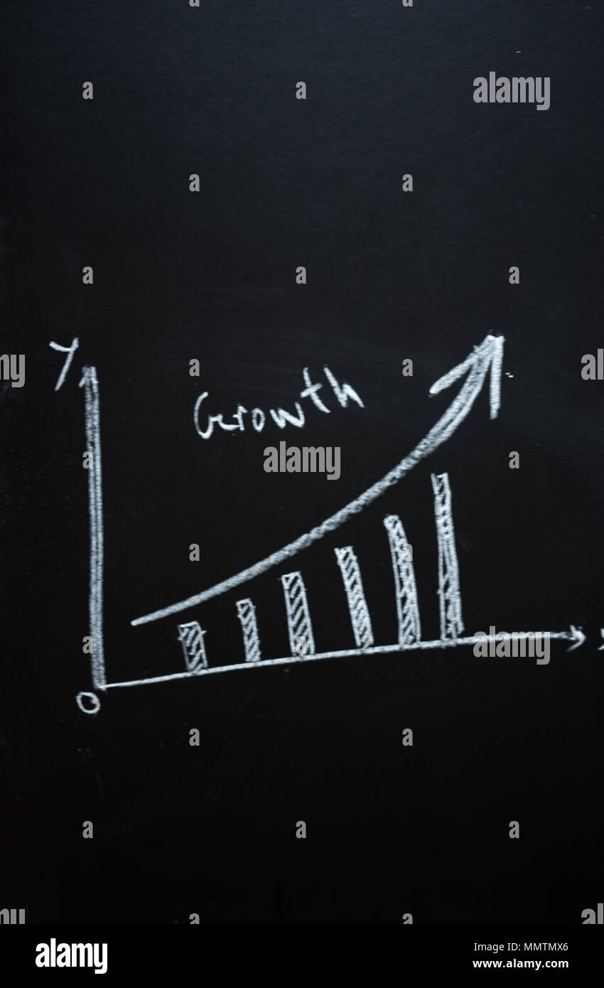 Chalk business bar graph on blackboard Stock Photo - Alamy
