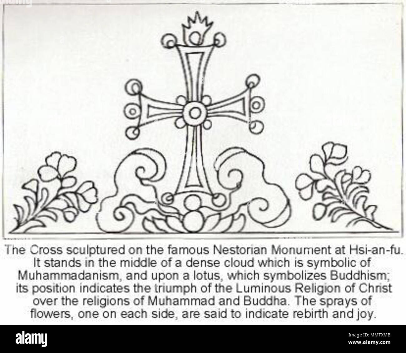 Nestorian cross hi-res stock photography and images - Alamy