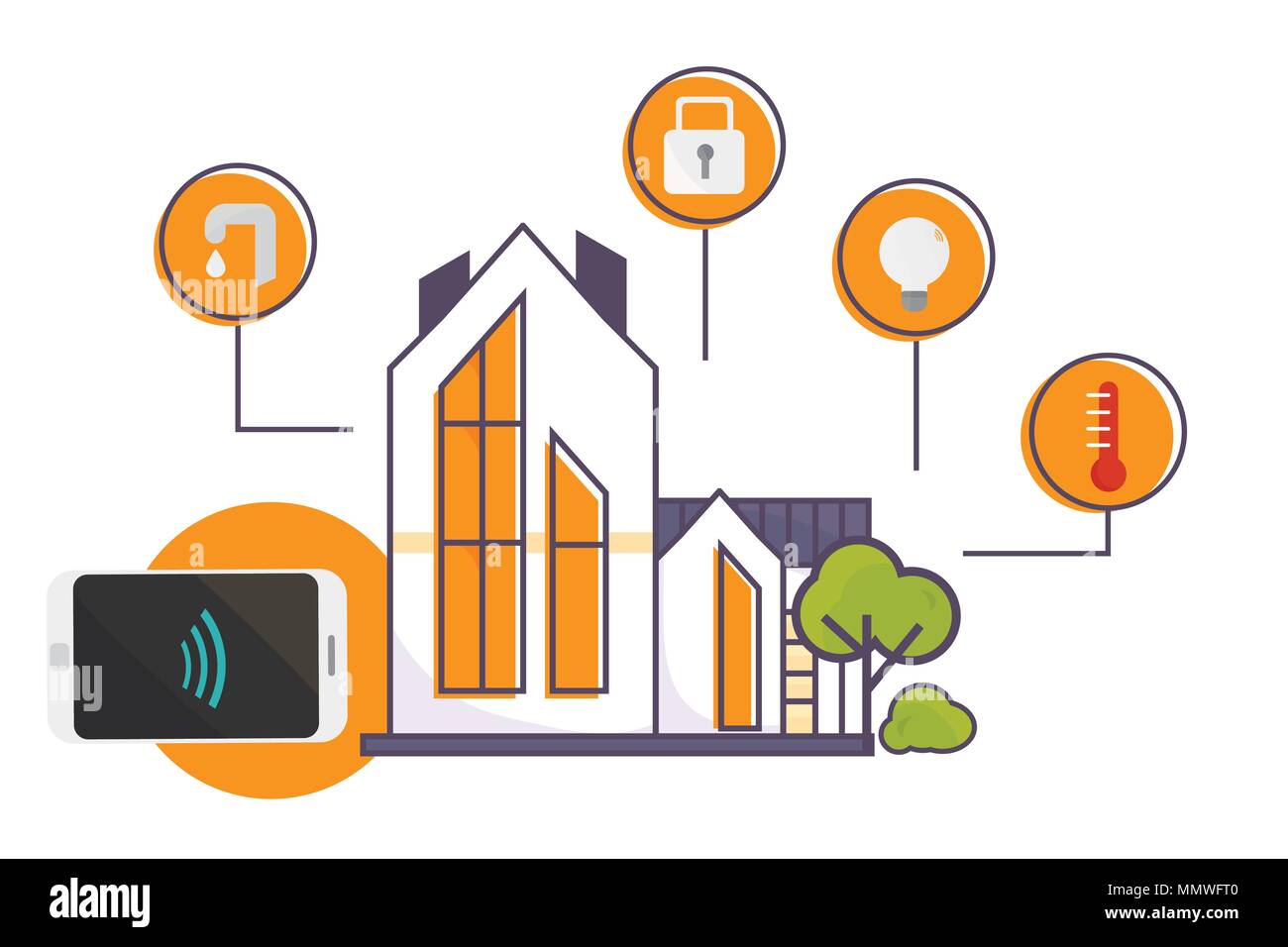 Vector illustration for Smart Home technology materials. House with a ...