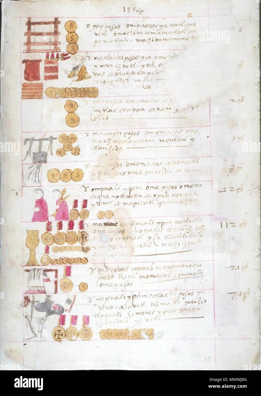 . English: Page of the Codex Sierra, a 16th century Mixtec manuscript ...