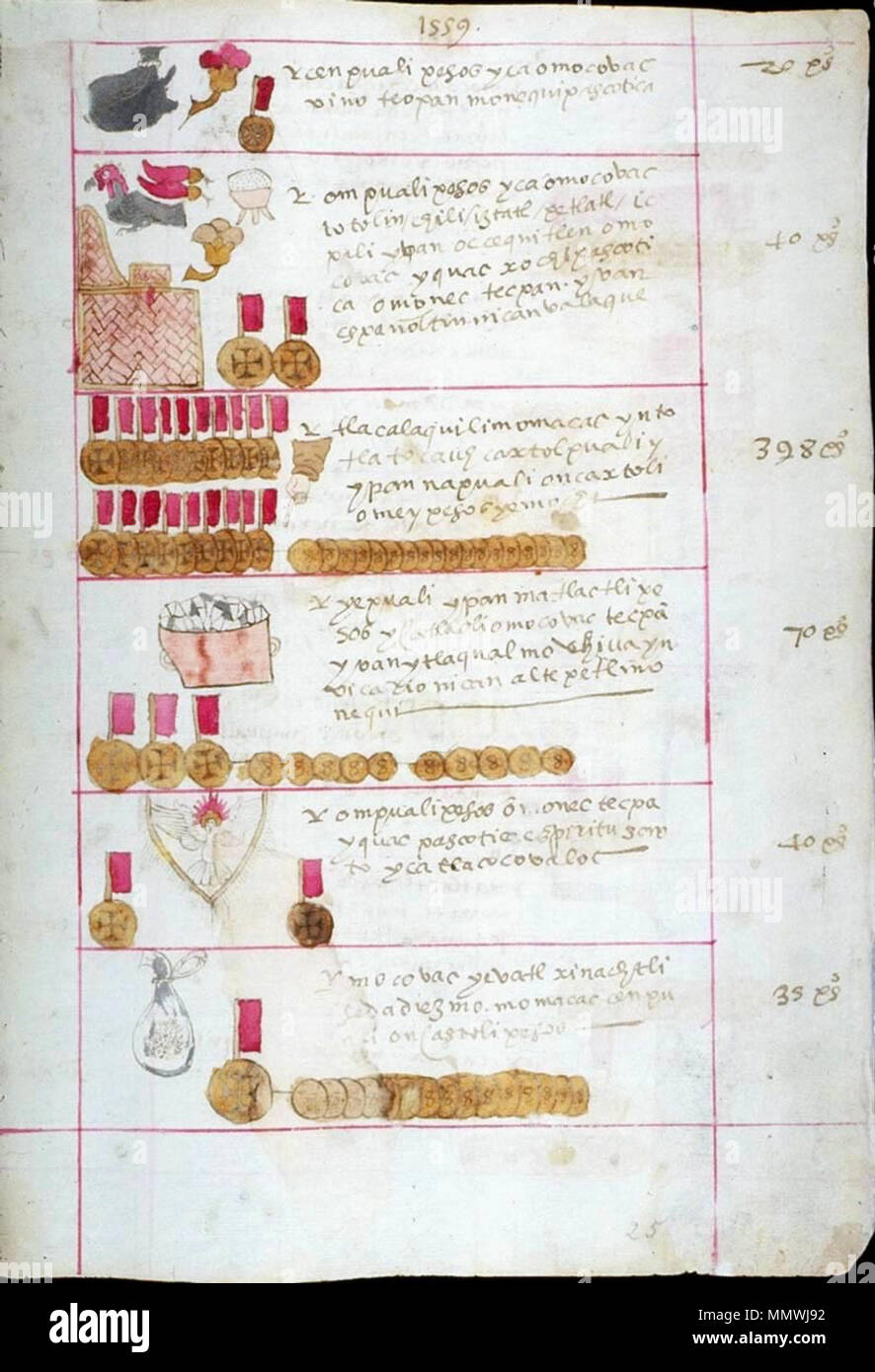 . English: Page of the Codex Sierra, a 16th century Mixtec manuscript ...