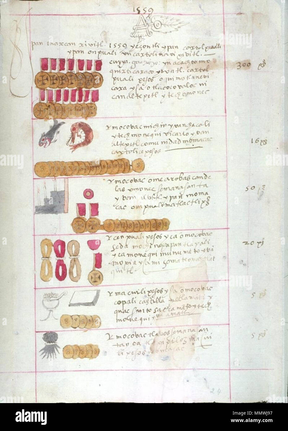 . English: Page of the Codex Sierra, a 16th century Mixtec manuscript ...