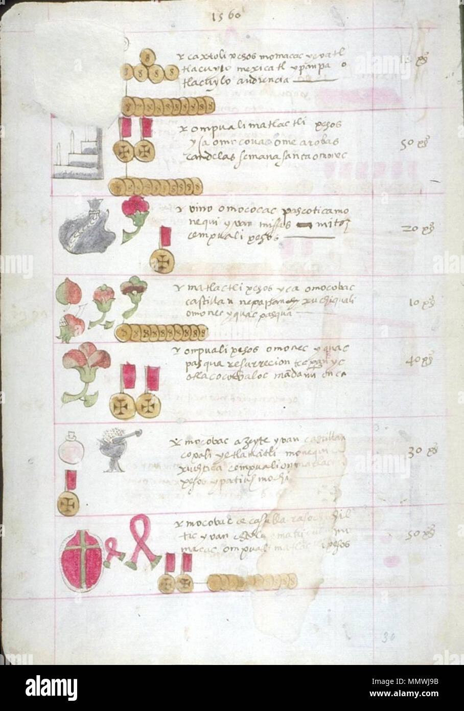 . English: Page of the Codex Sierra, a 16th century Mixtec manuscript ...