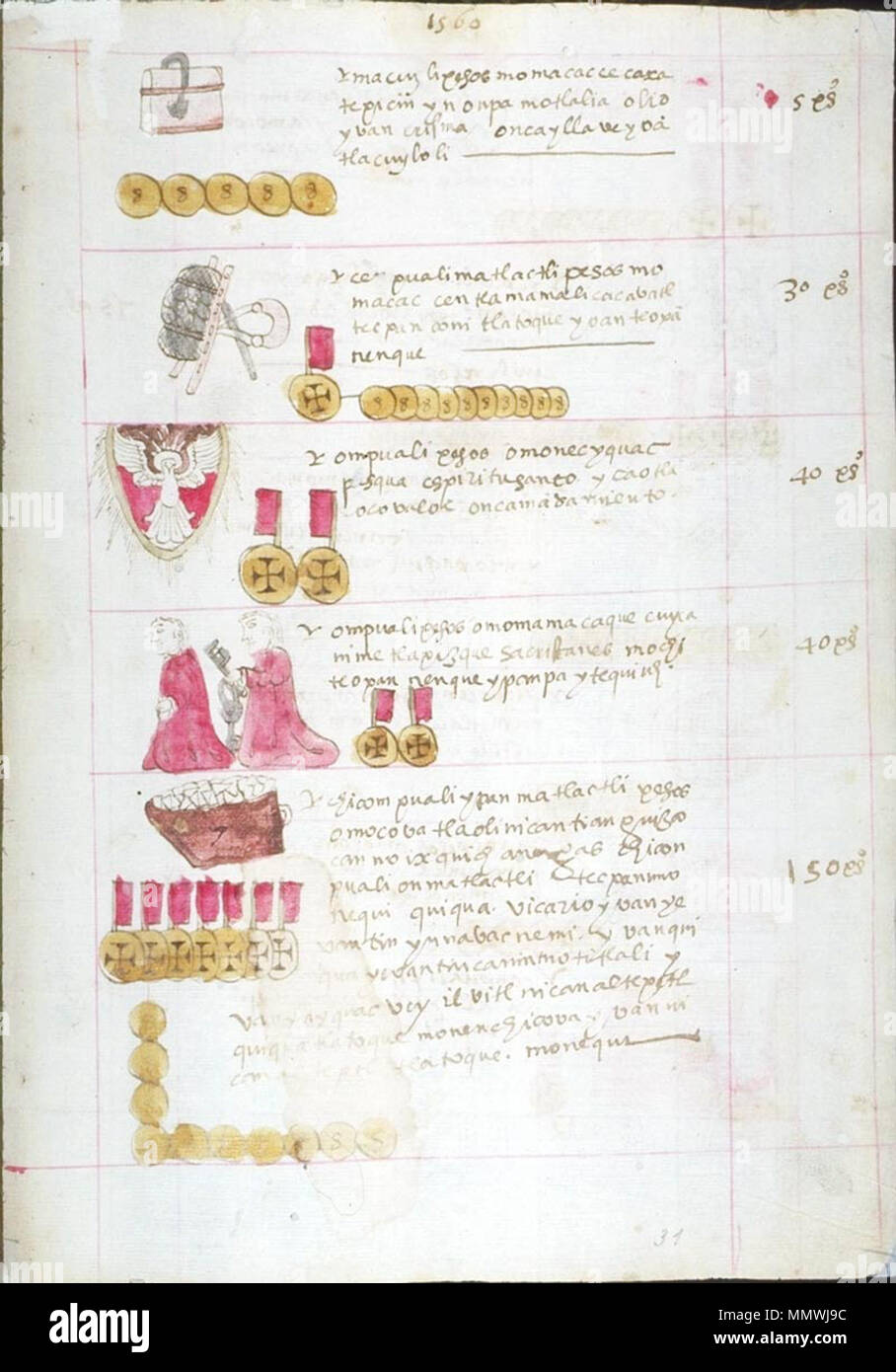 . English: Page of the Codex Sierra, a 16th century Mixtec manuscript ...