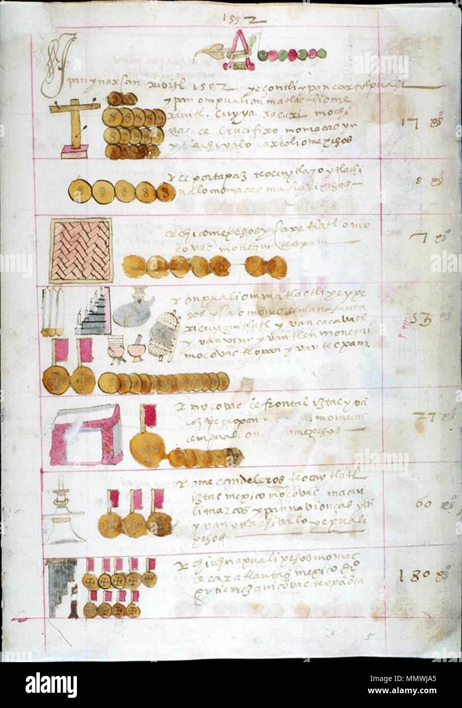 . English: Page of the Codex Sierra, a 16th century Mixtec manuscript ...
