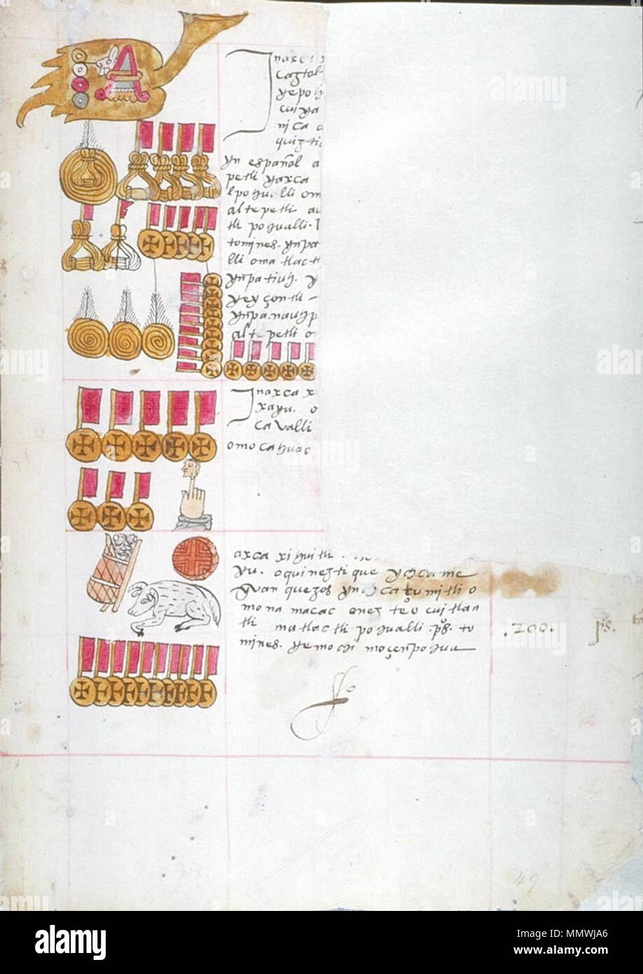 . English: Page of the Codex Sierra, a 16th century Mixtec manuscript ...
