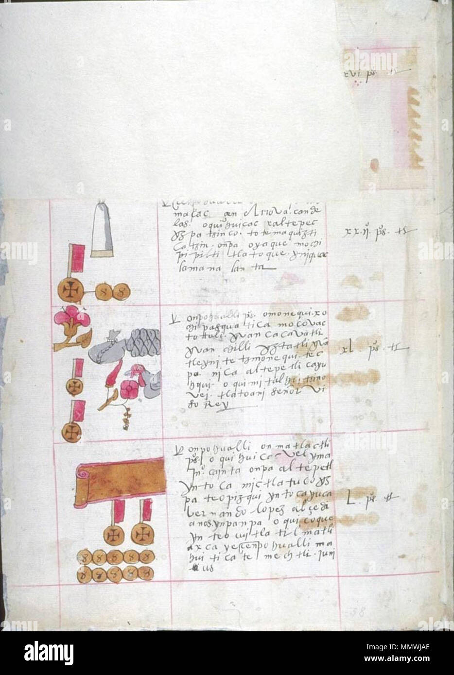 Mixtec Codex High Resolution Stock Photography and Images - Alamy