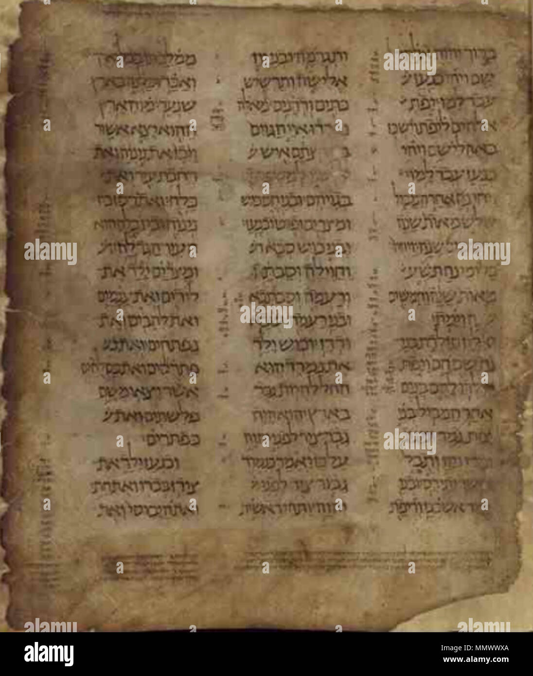 . Polski: Damascus Keter (Damascus Pentateuch), II wiek n.e. ( The ...