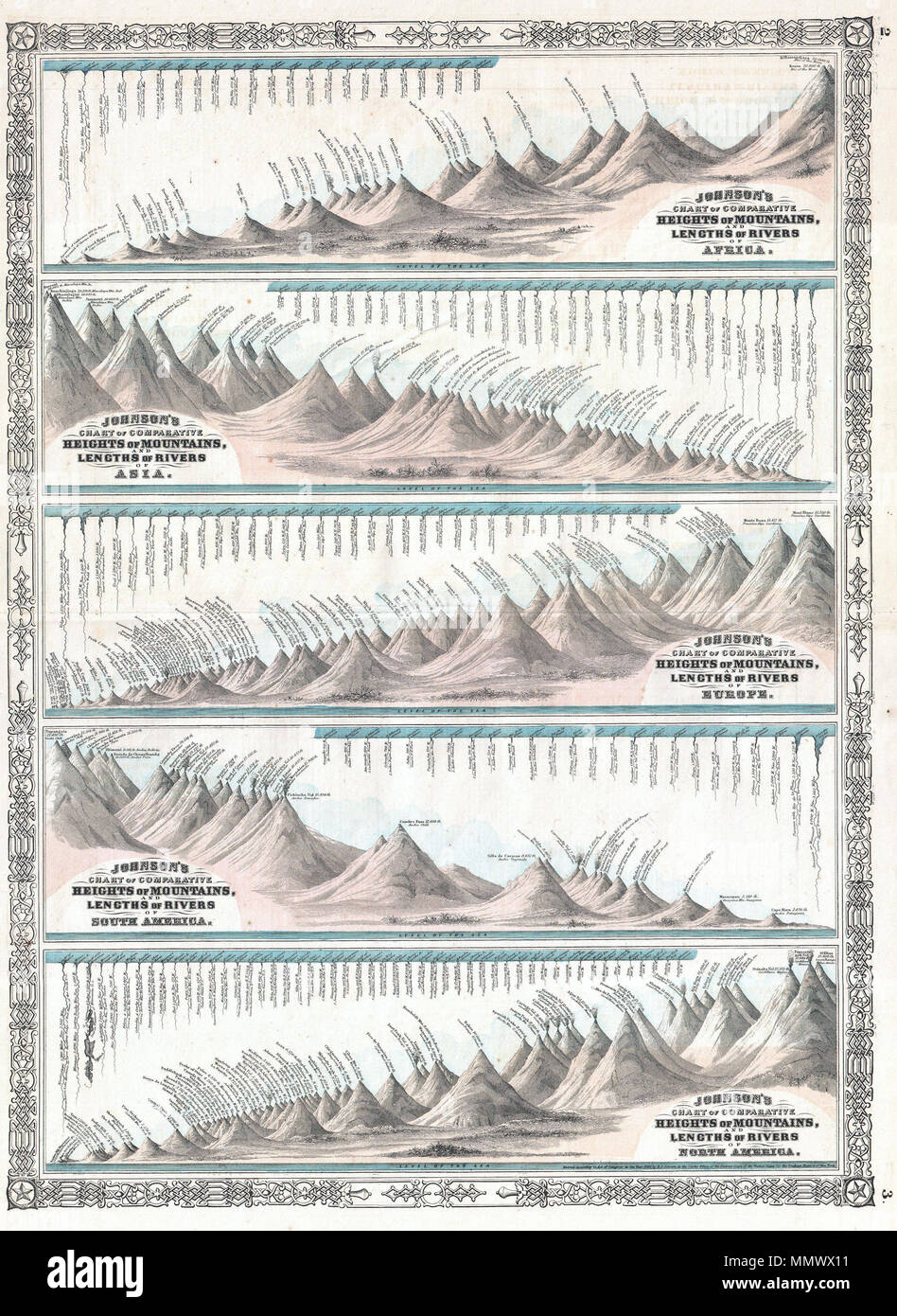 . English: This is the 1864 edition of Johnson's Mountains and Rivers ...