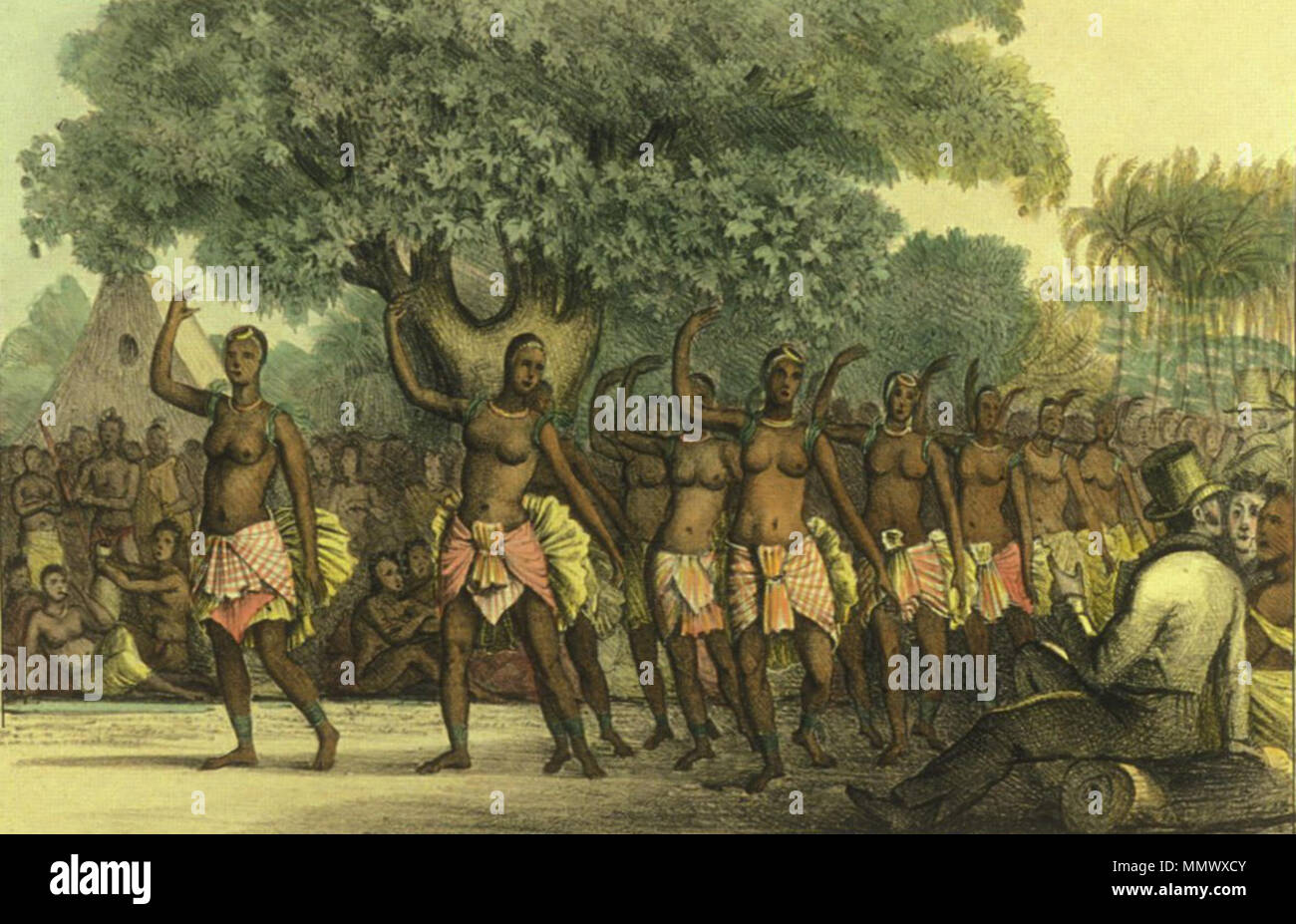 . Choris, Louis, 1795-1828 :Danse des femmes dans les iles Sandwich ...
