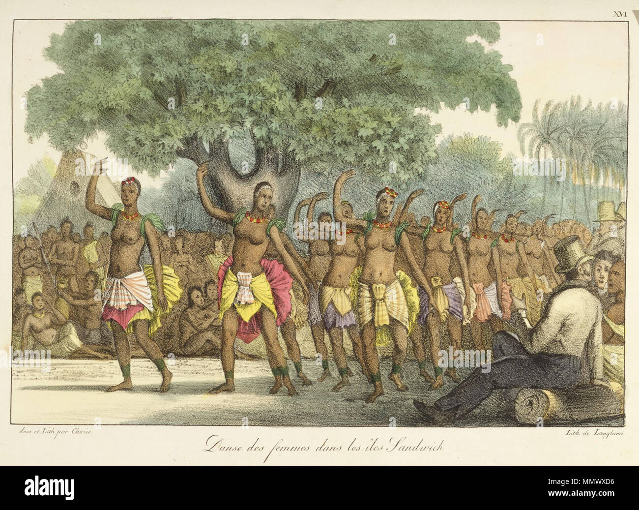 . Choris, Louis, 1795-1828 :Danse des femmes dans les iles Sandwich ...