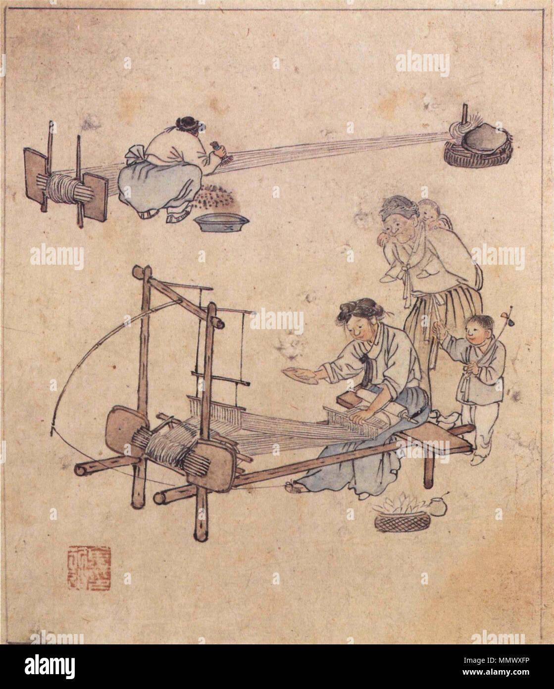 Danwon kim hong do hi-res stock photography and images - Alamy