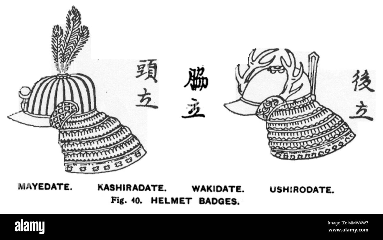 . English: Datemono, various crests worn on the top (kashiradate ...