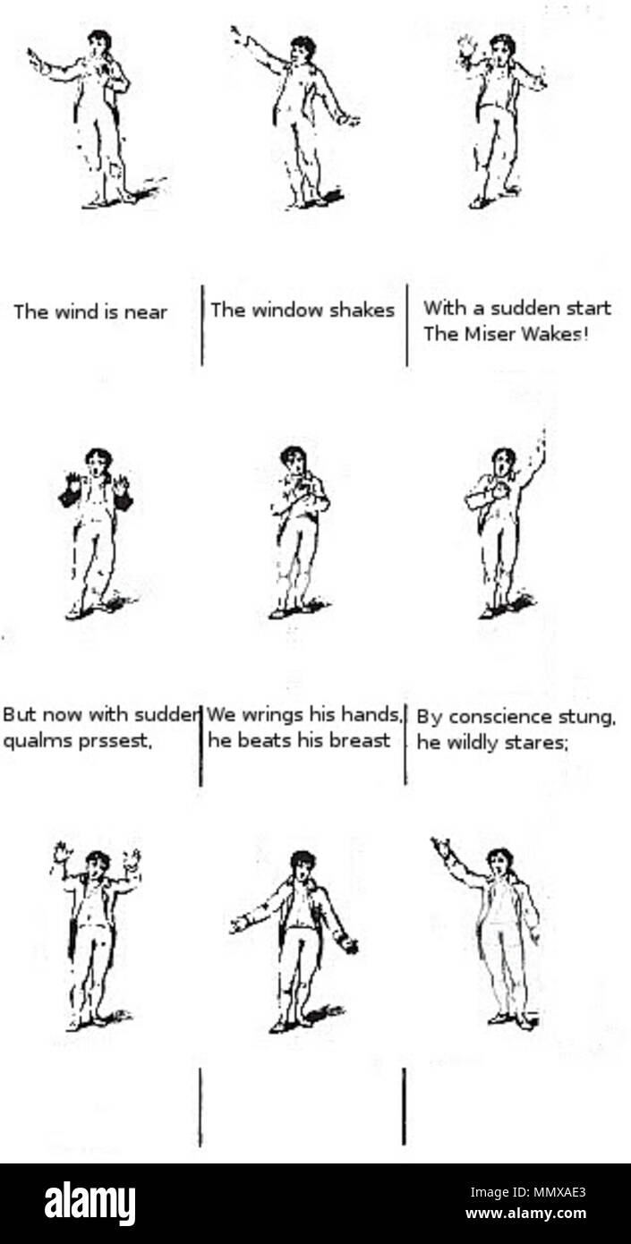 . English: In Public Domain . 1806. Gilbert Austin Elocution Stock ...