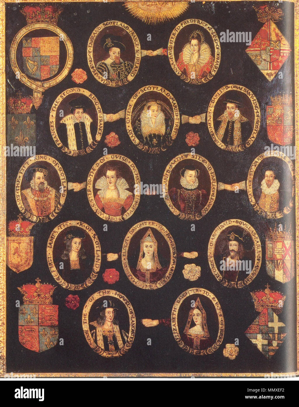 . English: Painted genealogy showing James I's Tudor ancestry. Mary ...