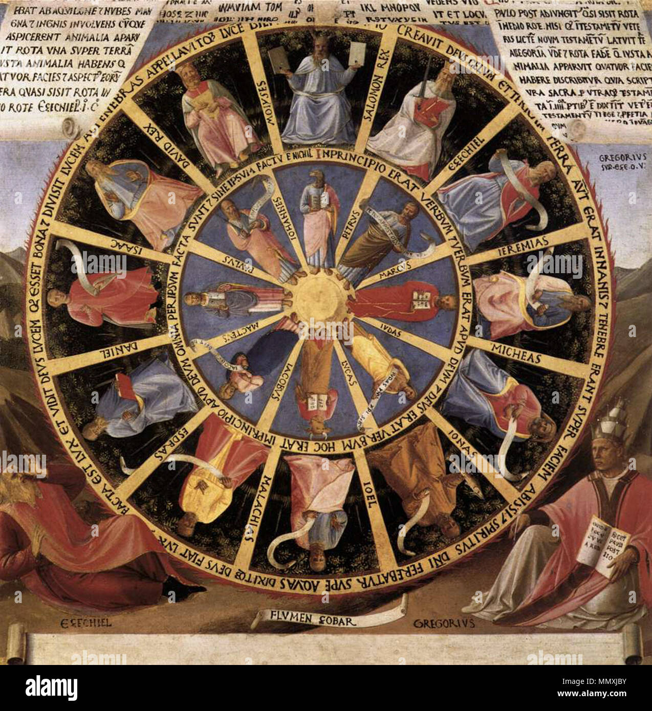 Mystic Wheel (The Vision of Ezekiel). between 1451 and 1452. Fra ...