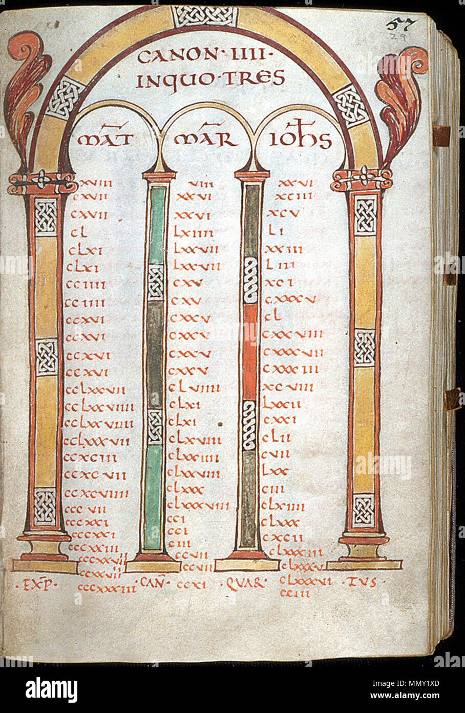 W.4.29R Anonymous (German). 'Leaf from Gospels,' ca. 875. ink and paint ...