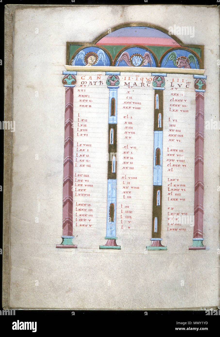 W.7.2V Anonymous (German). 'Leaf from Gospels,' late 11th century. ink ...