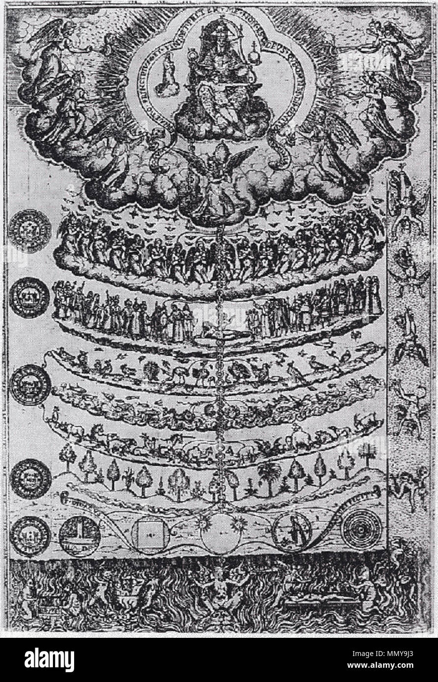 . English: Great chain of being. It is taken from Retorica Christiana ...