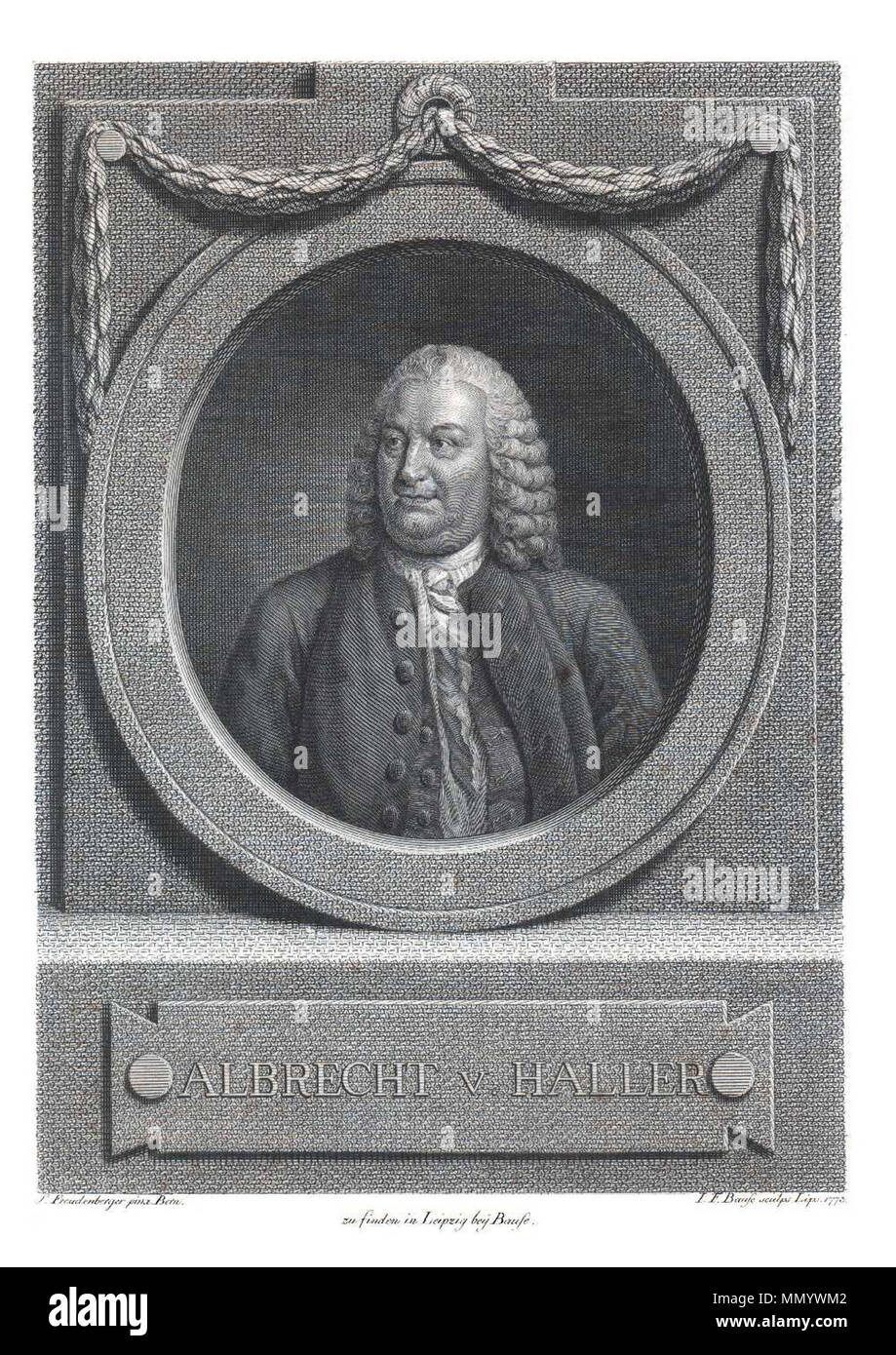 . English: Albrecht von Haller (1708-1777) Nederlands: Albrecht von ...