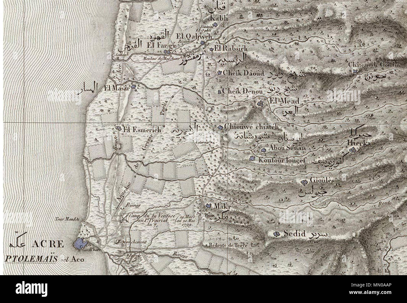 . English: Portion of map of Pierre Jacotin of northern Palestine ...