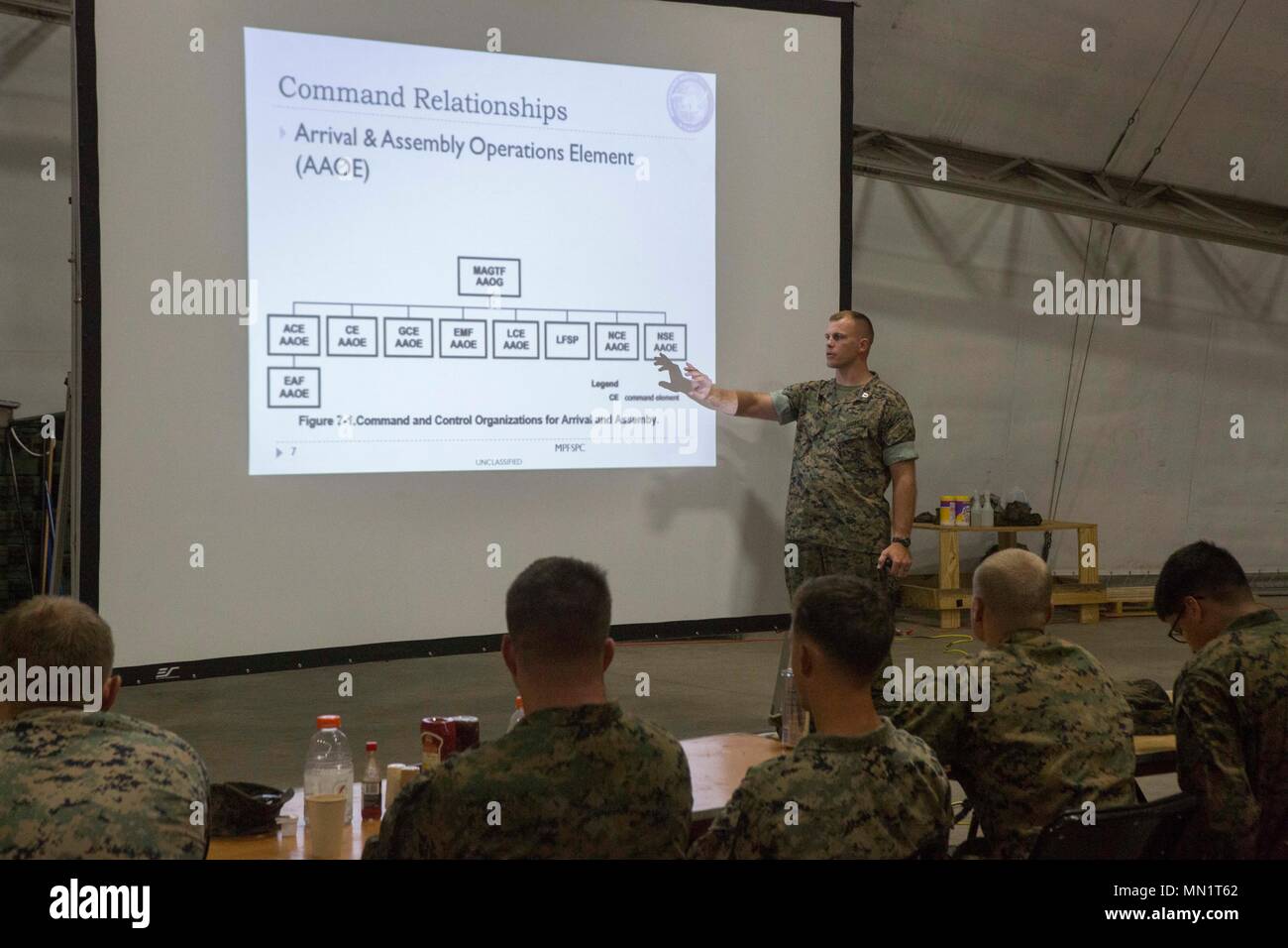 Marines learn about the doctrine of amphibious logistics before a ...