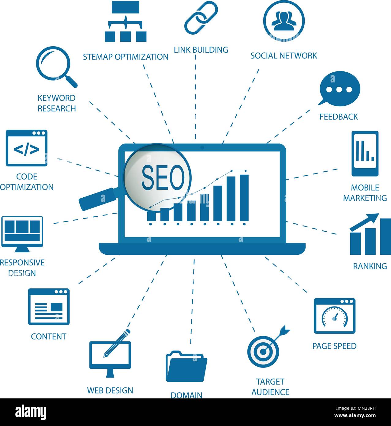 Laptop with search engine, magnifying glass, and icon set of website SEO optimization ...