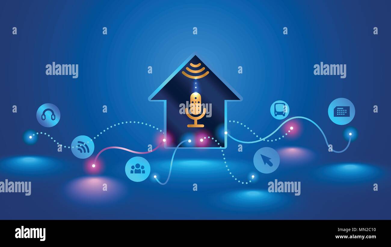 Smart Home Recognizes Voice Commands And Manages Smart Devices Voice Control Of Your Smart Home