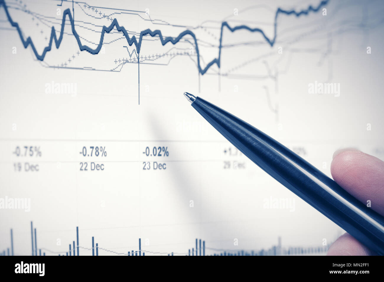 Financial graphs analysis. Stock market charts Stock Photo - Alamy
