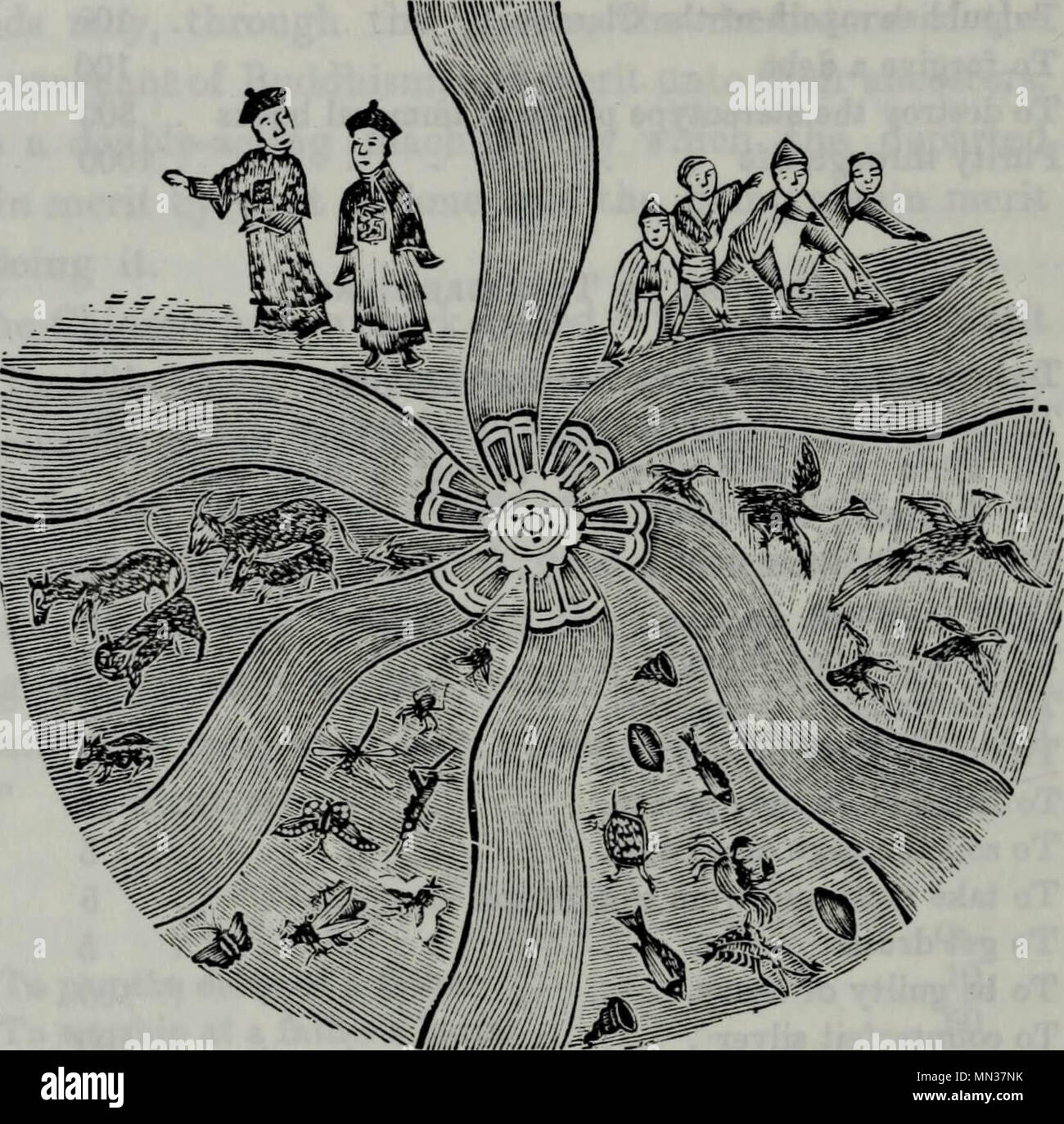 "The dragon, image, and demon; or, The three religions of China ...