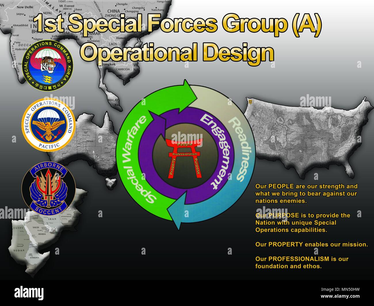 The 1st Special Forces Group (Airborne) Operational Design communicates ...