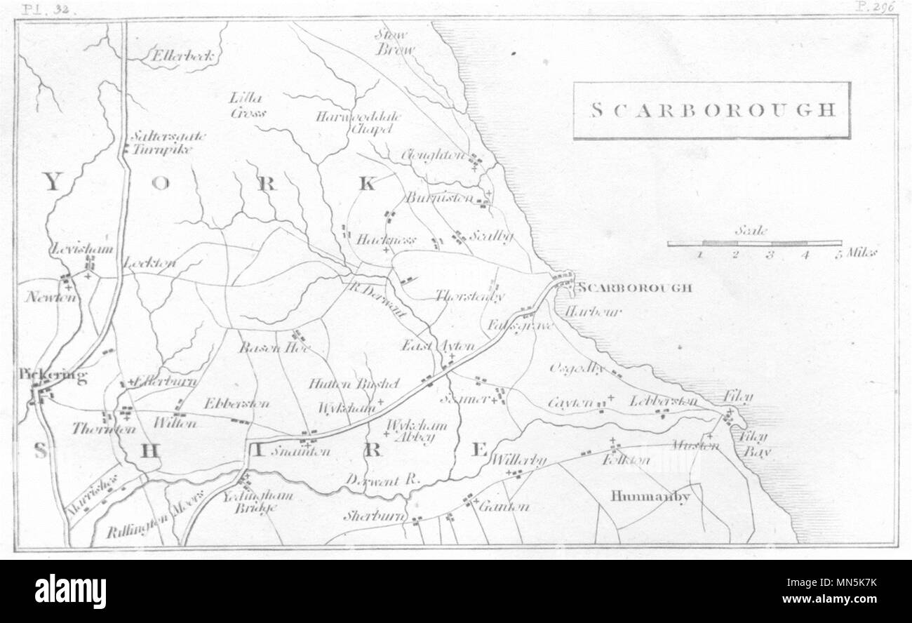 Filey map hi-res stock photography and images - Alamy