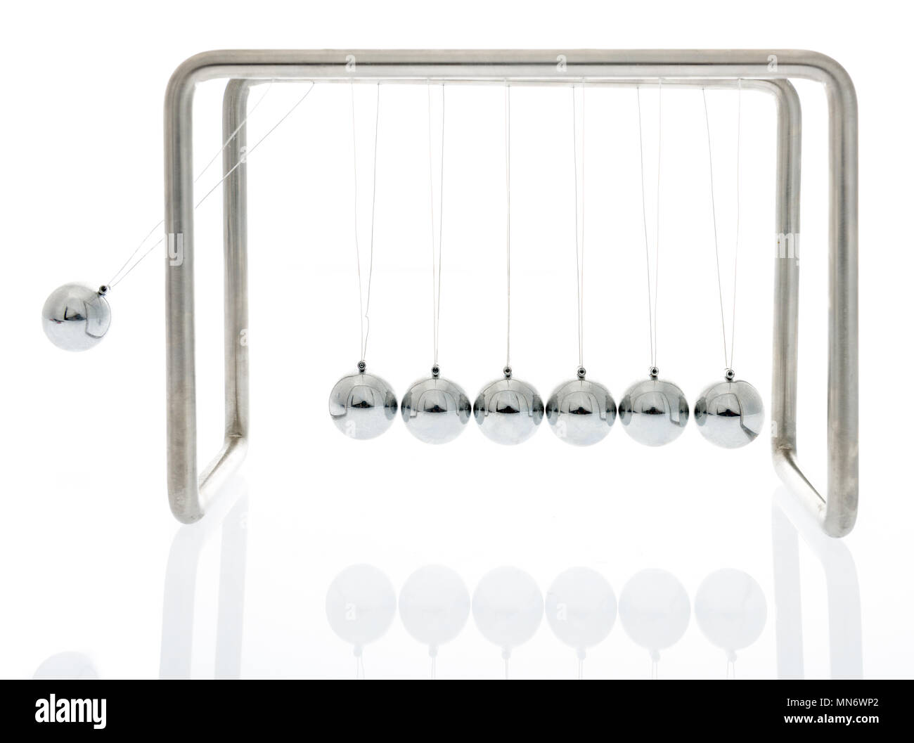 Newton's law of physics hi-res stock photography and images - Alamy