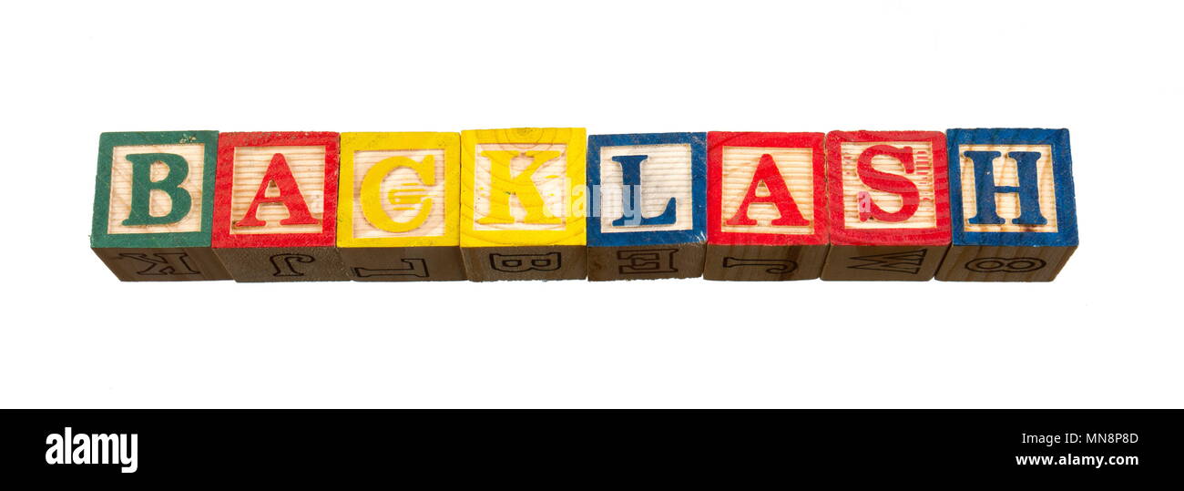 The term backlash visually displayed on a white background using ...