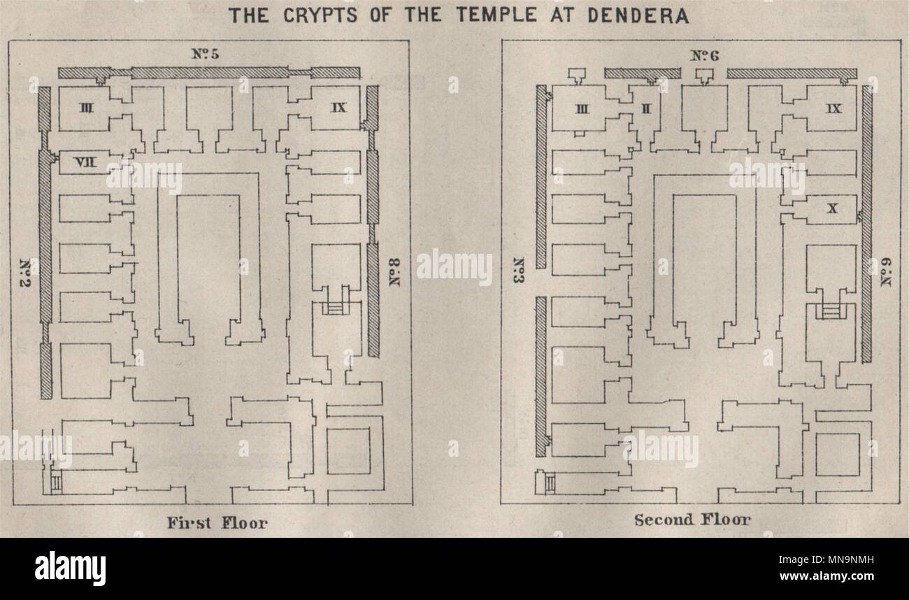 Temple Plan Stock Photos & Temple Plan Stock Images - Alamy